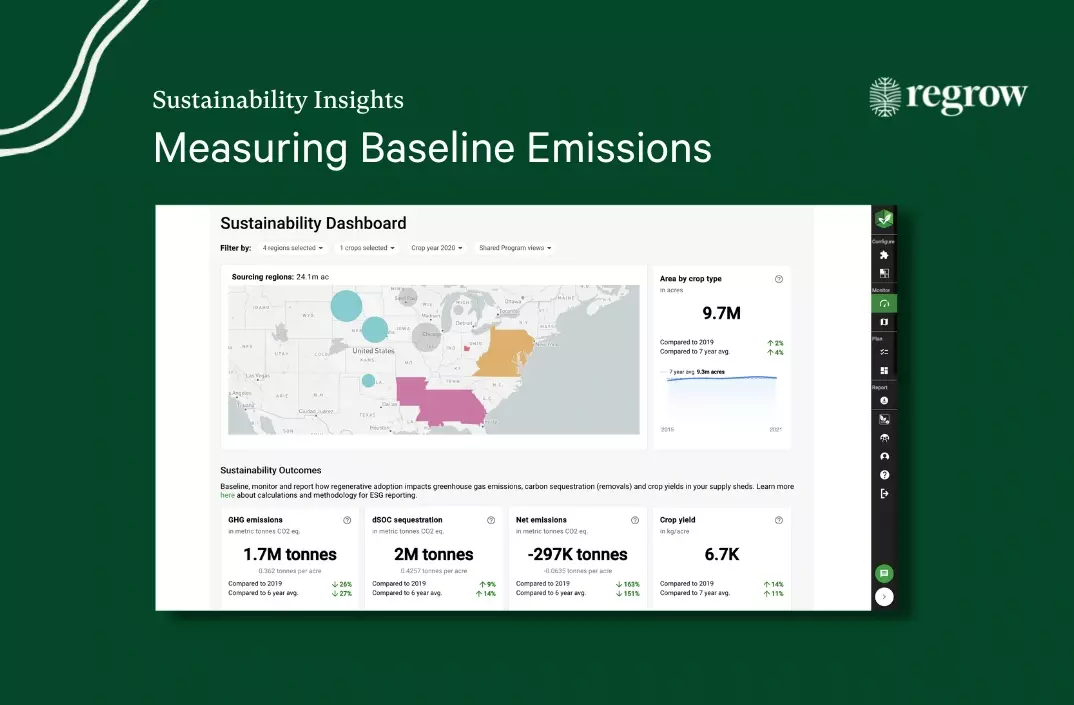 Measuring Baseline Emissions by Crop and Supply Shed | Regrow Ag